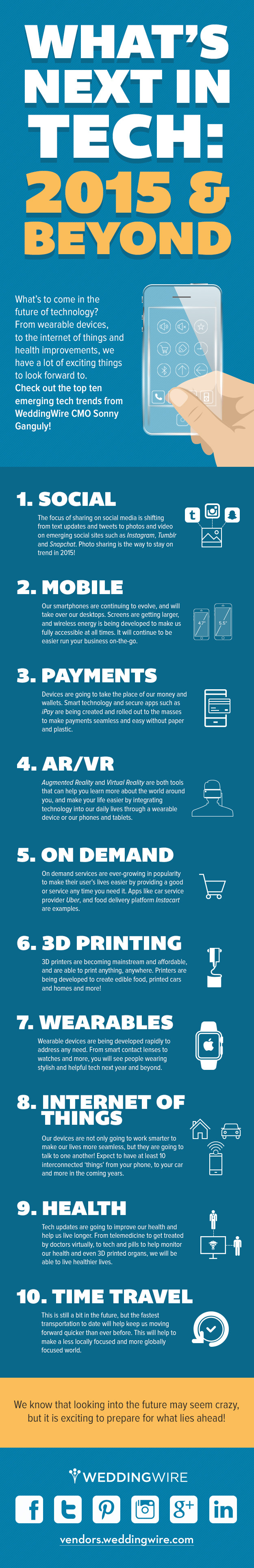 De Top-10 Tech, Social en Mobile trends in 2015